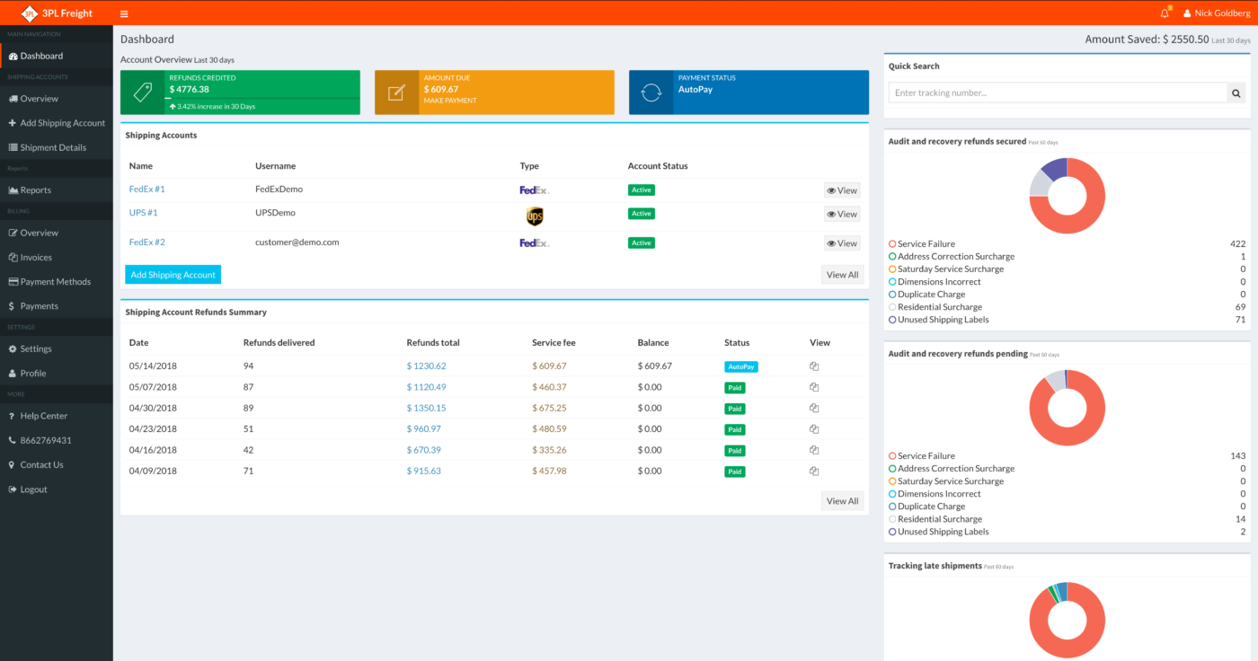 Parcel Audit Analytics – Zaar Consultants
